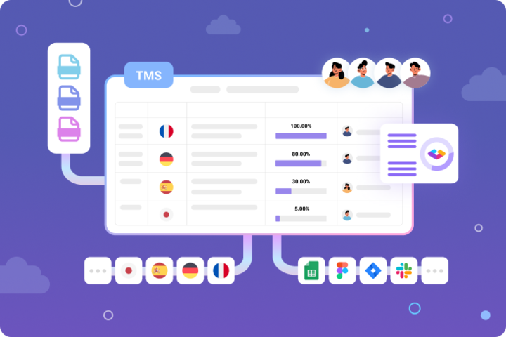 Game Localization Process 8 Essential Steps For Successful Global Launch Gridly
